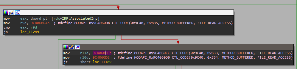 Driver Buddy Reloaded – YLabs