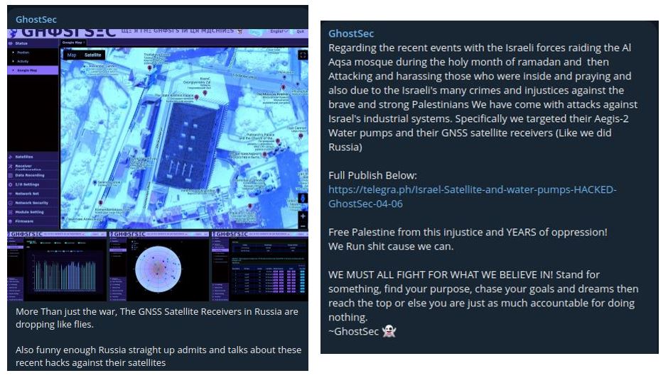 GhostSec, the hacktivist collective targeting ICSs – YLabs